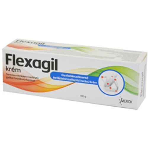 Flexagil krém