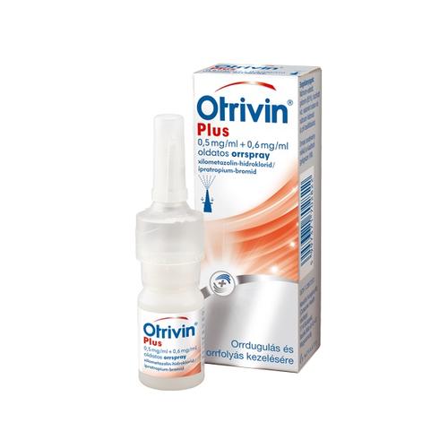 Otrivin Plus orrspray